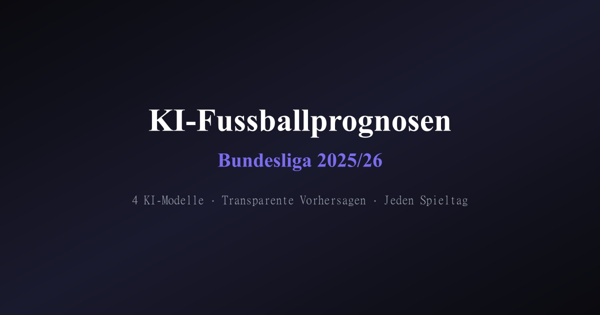 Germany vs Curaçao – KI-Prognose FIFA WM 2026 | KI-WM-Prognosen